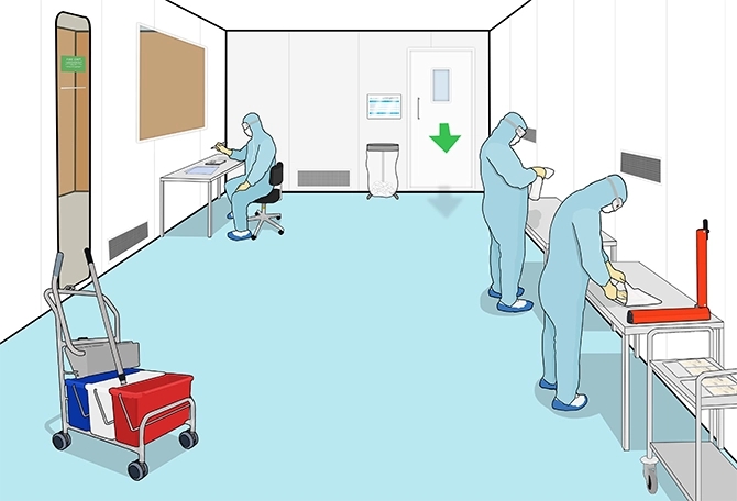 Cleanroom Resources | Contamination Control | Antistat Inc